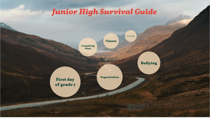 Grade 7 Survival Guide by Graysen D on Prezi