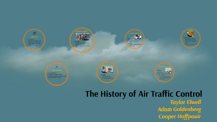 The History of Air Traffic Control by Taylor Elwell