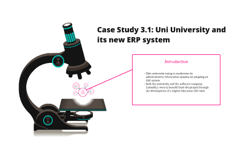 Case Study 3.1: Uni University and its new ERP system by Heleen Hofmeyr ...