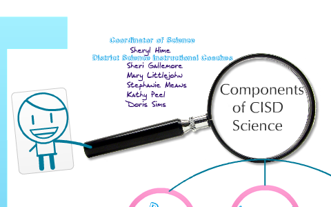 Components of Science cover page by Stephanie Means on Prezi