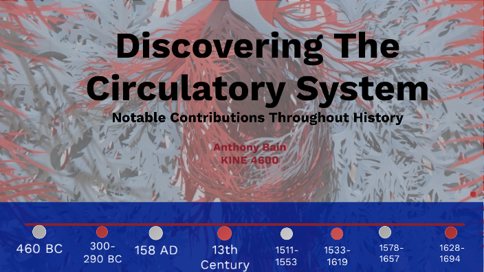 Through History: The Circulatory System by Alex Gignac Goulet on Prezi