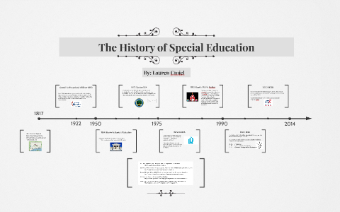 The History of Special Education by Lauren Cmiel on Prezi