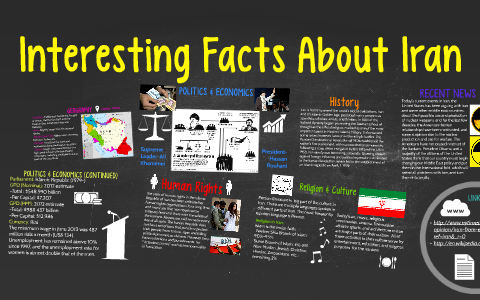 Interesting Facts About Iran by baykay cable