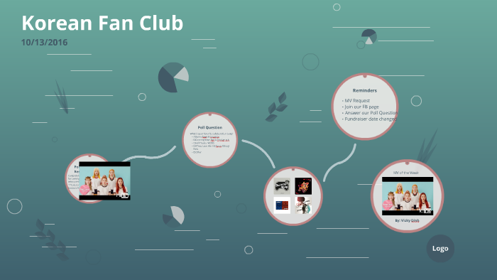 Korean Fan Club by Richard Young on Prezi