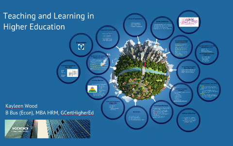 Teaching and Learning in Higher Education by Kayleen Wood on Prezi
