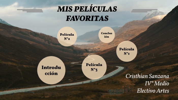 Mis películas favoritas by Cristhian Sanzana on Prezi