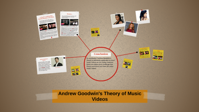 Andrew Goodwin's Theory of Music Videos by Mimi Smitsy on Prezi
