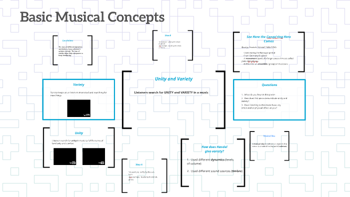 2. Basic Musical Concepts by Ryan Hays on Prezi
