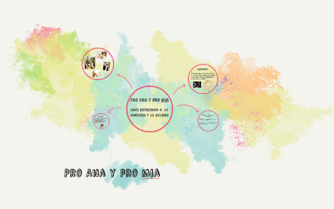 PRO ANA Y PRO MIA by All Sweet