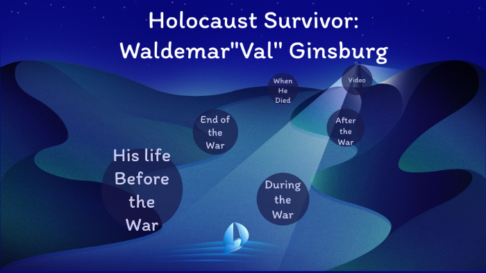 Val Ginsburg by Hannah Authement on Prezi