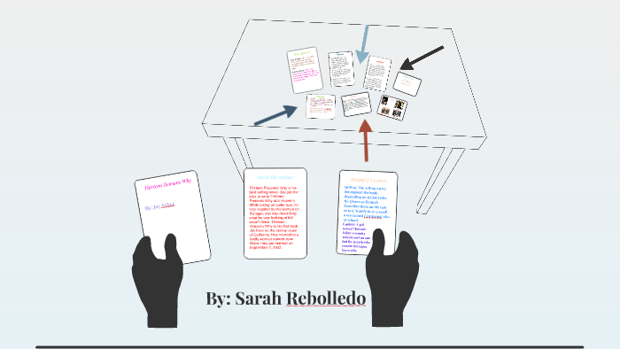 Thirteen Reasons Why by Sarah Rebolledo on Prezi