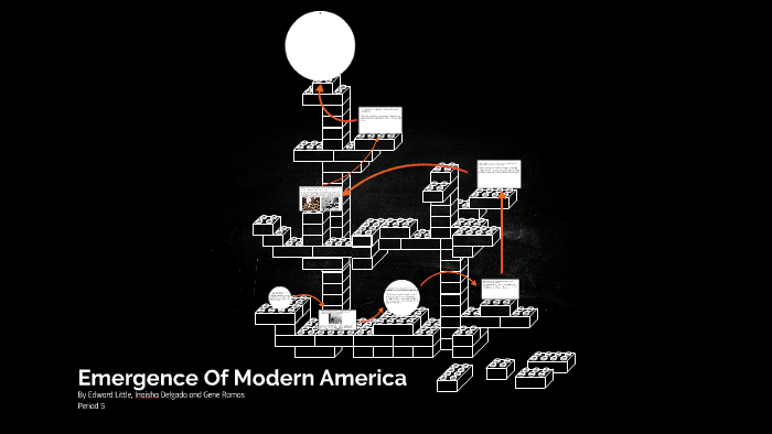 Emergence Of Modern America by Edward Little on Prezi