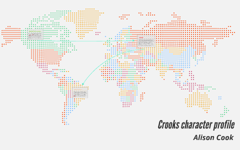 Crooks character profile by Ally Cook on Prezi