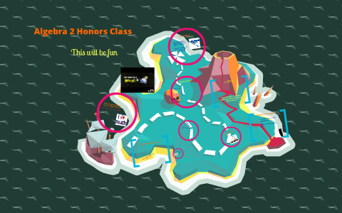 Algebra 2 Honors Project by Marcy Hartman on Prezi