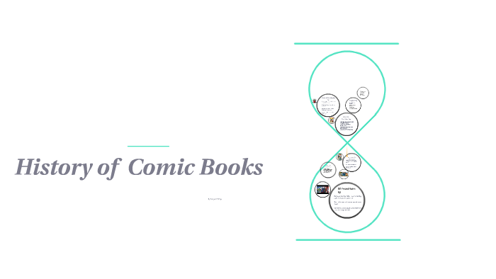 History of Comic Books by ye yang on Prezi