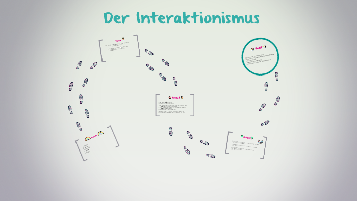 Der Interaktionismus by Dodo Becki on Prezi
