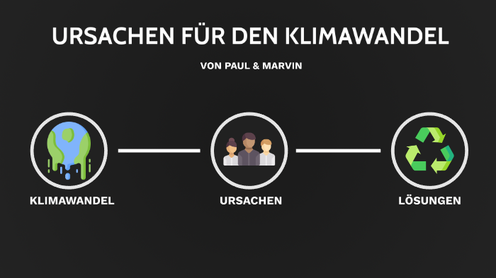 Ursachen für den Klimawandel by Paul Lehnecke on Prezi