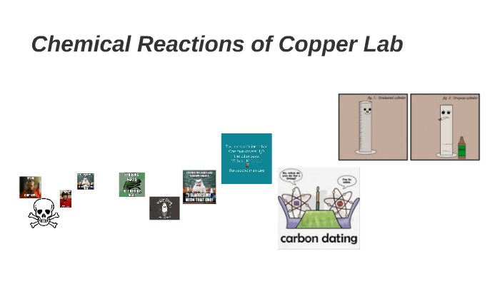 AP Chemistry: Chemical Reactions of Copper Lab by max hardy on Prezi