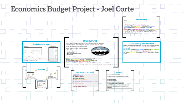 Economics Budget Project by on Prezi