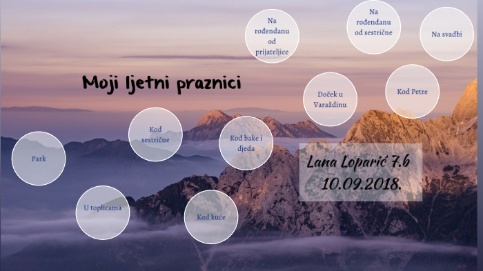 Moji ljetni praznici by Lana Loparić on Prezi