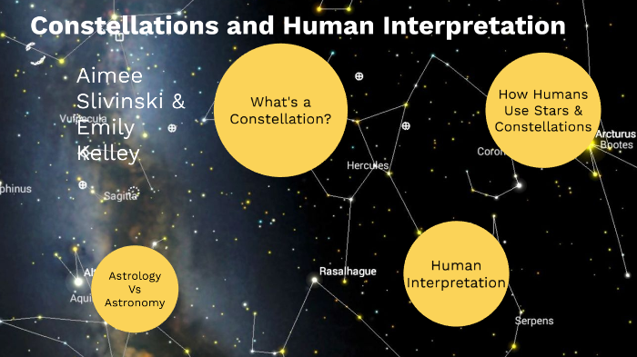 Constellations and Human Interpretation by Aimee Slivinski on Prezi