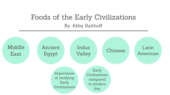 Foods of the Early Civilizations by Abby Kalthoff on Prezi