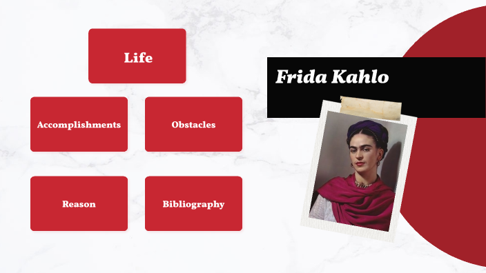 Frida Kahlo Presentation by Dev Chechi on Prezi