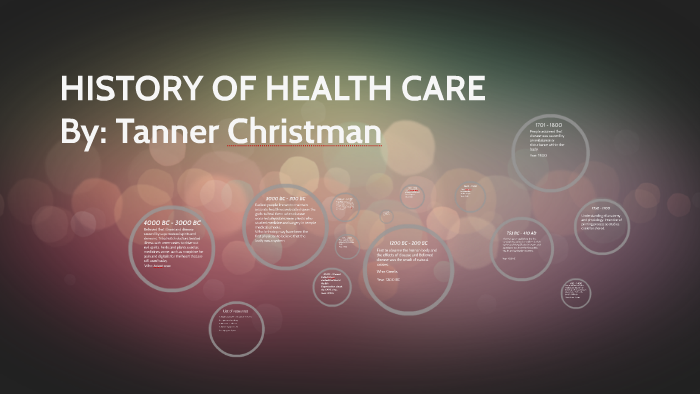 HEALTH CARE HISTORY by tanner christman on Prezi