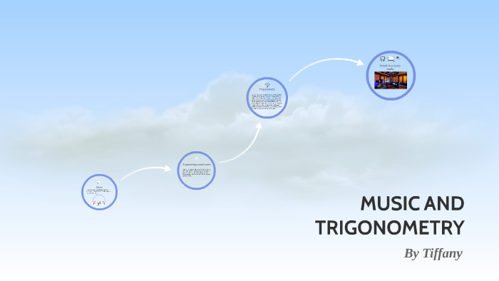 MUSIC AND TRIGONOMETRY by Tiffany Manning on Prezi
