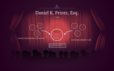 Introduction to Daniel Printz for referral partners by Daniel Printz on ...