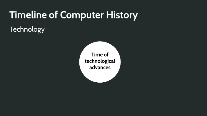 Timeline of Computer History by Beau Sherwood on Prezi