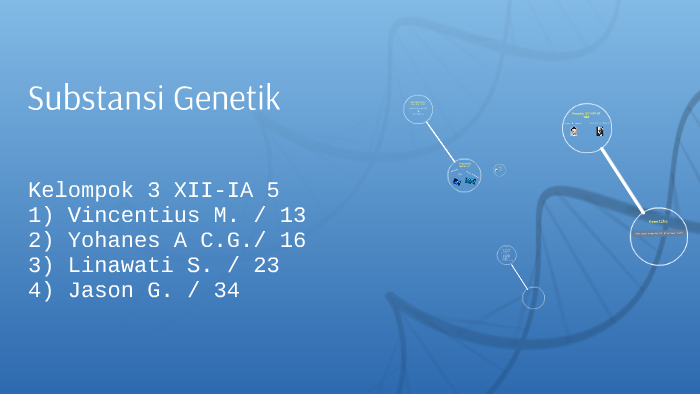 Penemu Struktur DNA by Yohanes A Crux Gosal on Prezi