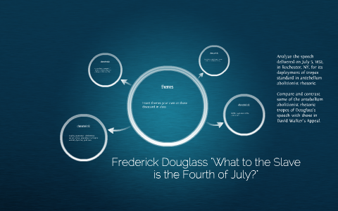 Frederick Douglass "What to the Slave is the Fourth of July? by Valerie ...