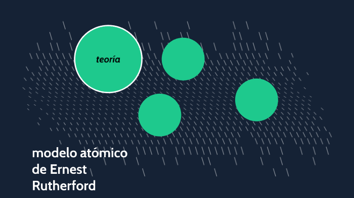 modelo atomico de Ernest rutherford by Anahí Mansilla on Prezi