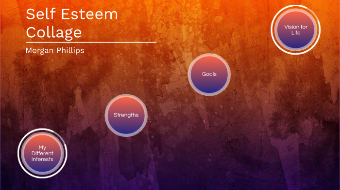 Self Esteem Collage ~ Morgan by Morgan Phillips on Prezi