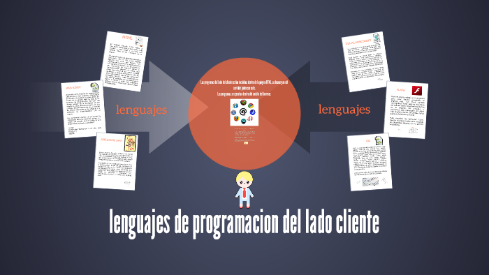 lenguajes de programacion de lado del cliente by jose jimenez on Prezi