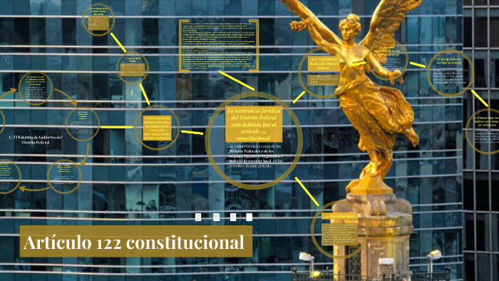 Articulo 122 constitucional by Carlos Cuauhtémoc López Puga on Prezi