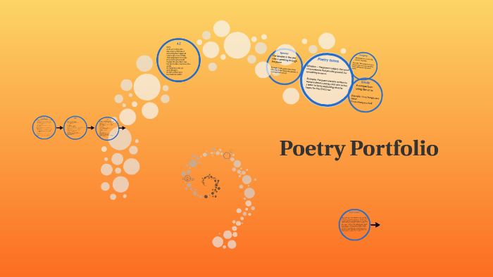 Poetry Portfolio by on Prezi
