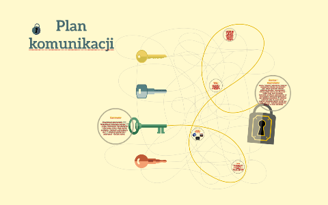 Plan komunikacji by Wer Bru on Prezi