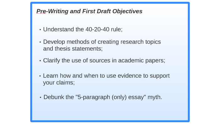 Pre-Writing and First Drafts by Jamie Achenbach on Prezi