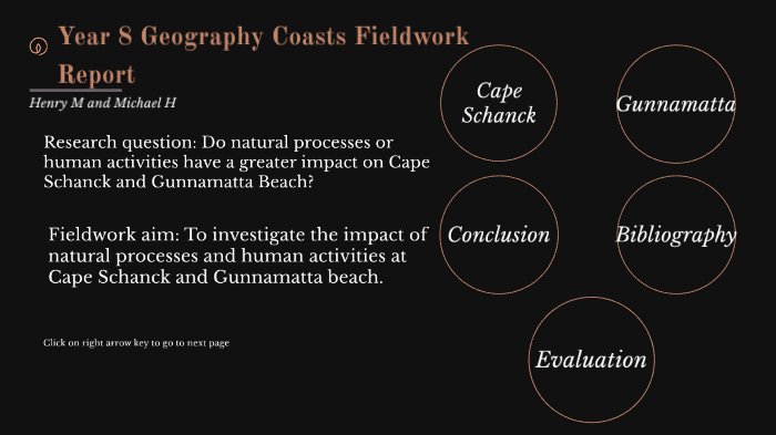 Year 8 Geography Coasts Fieldwork Report by henry moore on Prezi