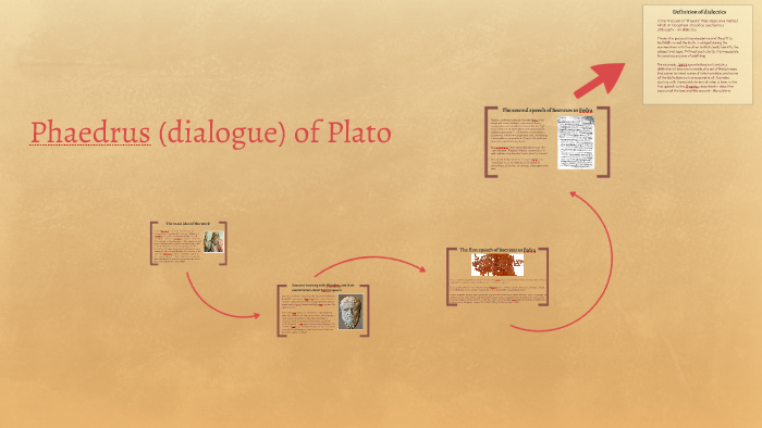Phaedrus (dialogue) of Plato by Asylkhan Abdik on Prezi