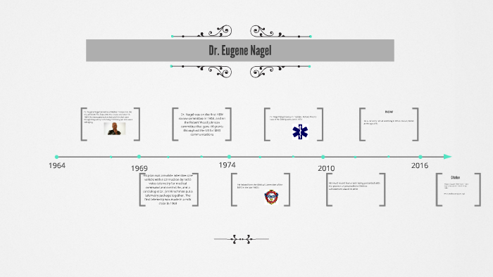 Dr. Eugene Nagel by veronica attas on Prezi