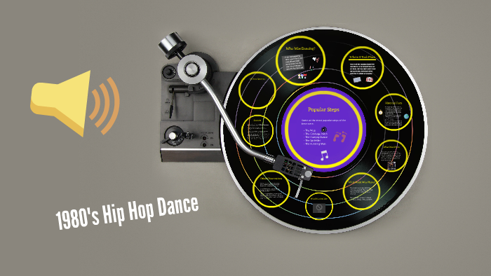 1980's Hip Hop Dance by sam metzler on Prezi