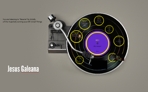 Jesus Galeana by Jesus Jesus on Prezi