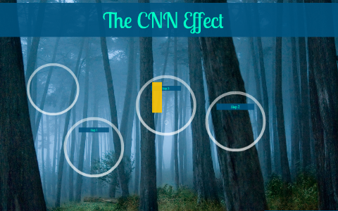 The CNN Effect by on Prezi