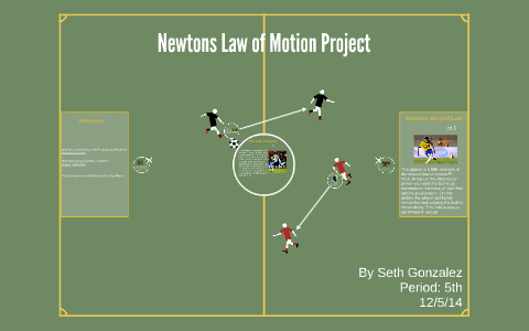 Newtons Law of Motion Project by on Prezi