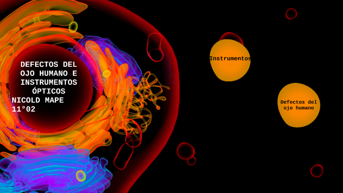 Defectos del ojo Humano e Instrumentos Ópticos by Juan Diego Mape Peña ...