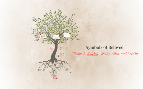 Symbols of Beloved by Elizabeth Meredith on Prezi