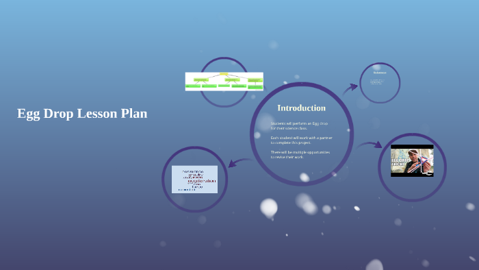 Egg Drop Lesson Plan by Rebecca Fooden on Prezi